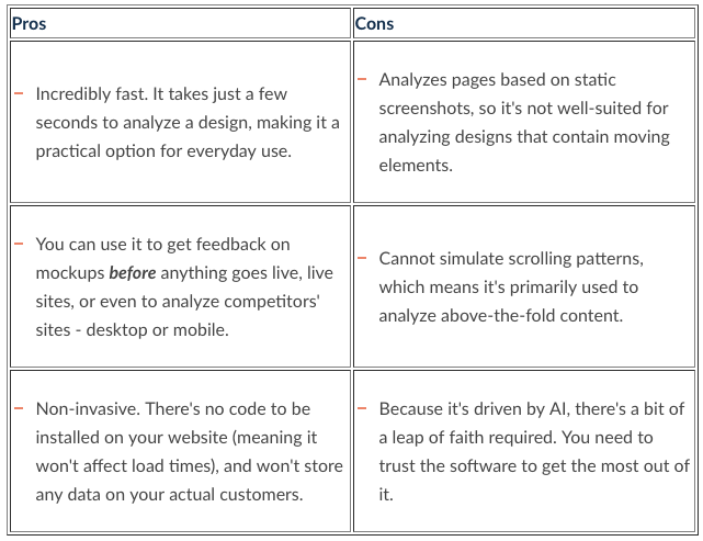 What are Website Heatmaps and How to Use Them? | EyeQuant – Data Driven Design